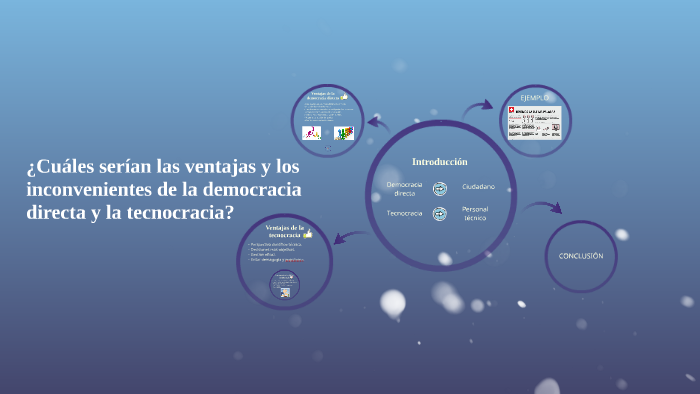 ¿Cuáles serían las ventajas y los inconvenientes de la democ by Laura ...
