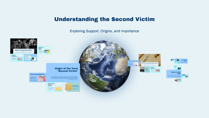 Understanding the Second Victim by Lovelicious Treats on Prezi