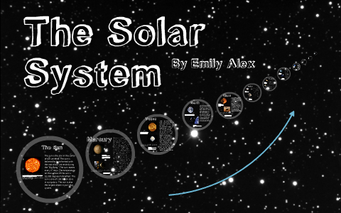 P1 Emily Alex The Solar System by Emily Alex