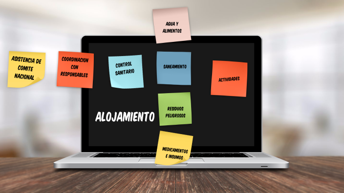 proyecto esfera by David Ugalde on Prezi