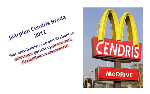 Presentatie Jaarplan Breda by Lotte de Groen on Prezi