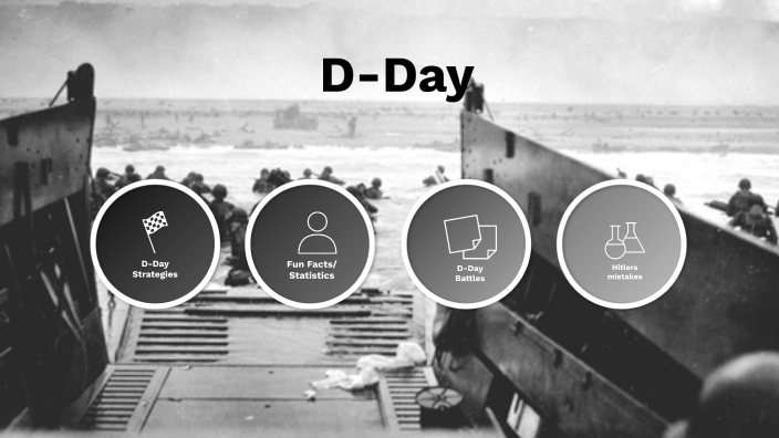 D-Day by Benjamin Crampton on Prezi