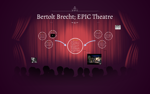Bertolt Brecht; EPIC Theatre by Jasmin Popalzai on Prezi