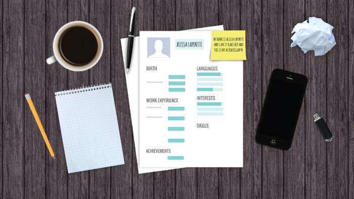 ALISSA LAPENTTI by Alissa Lapentti on Prezi