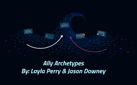 Ally Archetype by layla perry on Prezi