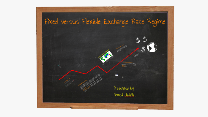 fixed vs floating exchange rate system by abdelrhman osama on Prezi