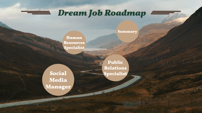 Dream Job Roadmap by sierra barber on Prezi