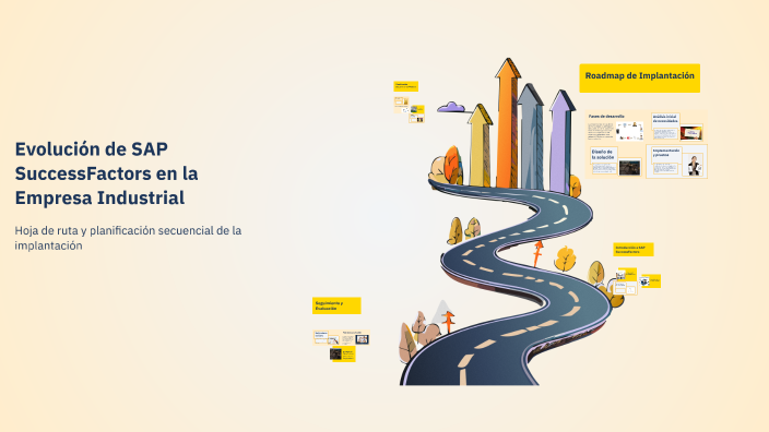 Evolución de SAP SuccessFactors en la Empresa Industrial by Prado Del ...