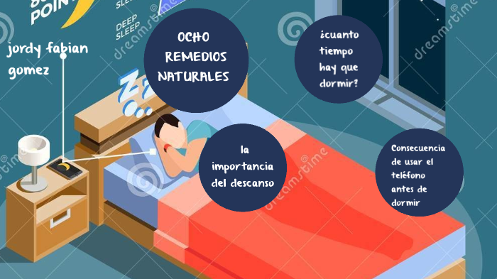 EL DESCANSO by Andrea H on Prezi