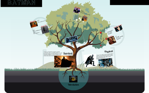 Batman by Sam Skolnik on Prezi