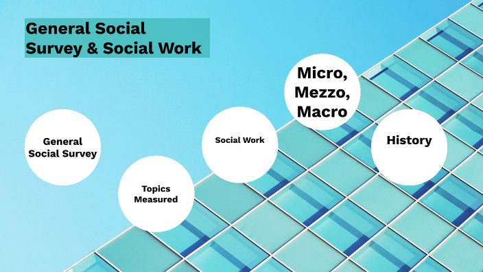 3-General Social Survey & Social Work by Phillip S on Prezi