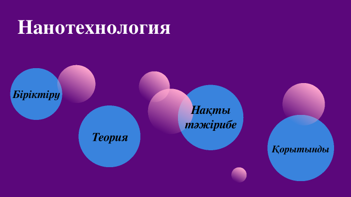 Нанотехнология by Дилдора Ергешова on Prezi