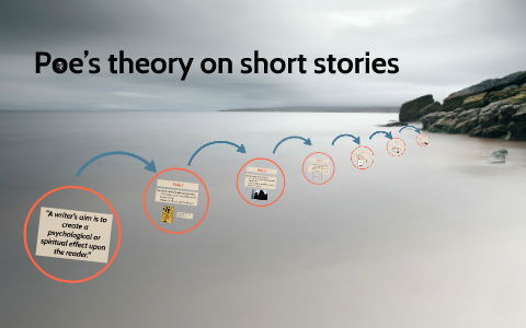 Poe’s theory on short stories by Sara Izzi on Prezi