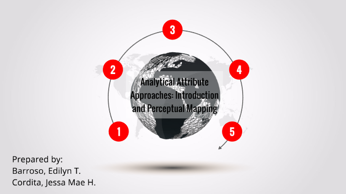Analytical Attribute Approaches: Introduction and Perceptual Mapping by ...