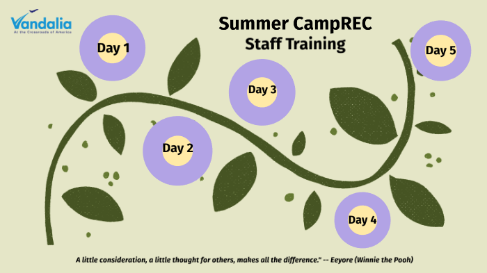 Summer Camp Staff Orientation by Aaron Messenger on Prezi