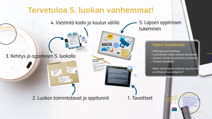 Tervetuloa 5. luokan vanhemmat! by Kaisa Tyni on Prezi