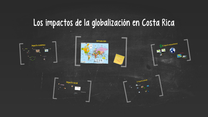 Los impactos de la globalización en Costa Rica by Audrey ... on Prezi