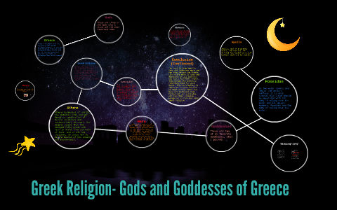 Greek Religion- Gods and Goddesses of Greece by Sammy Hertel on Prezi
