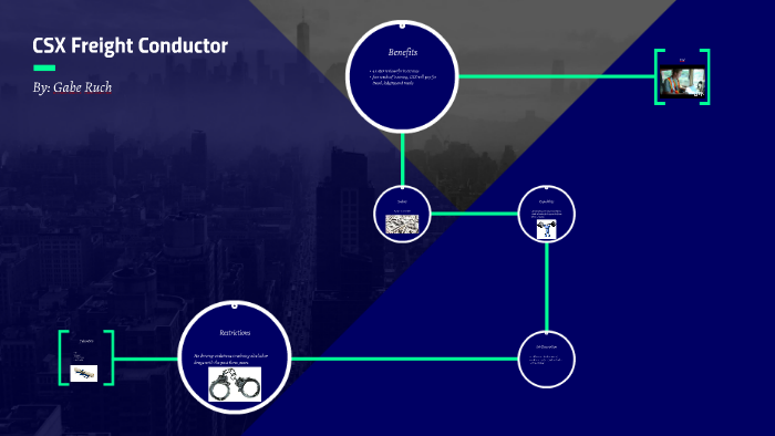 CSX Freight Conductor by Gabe Ruch on Prezi