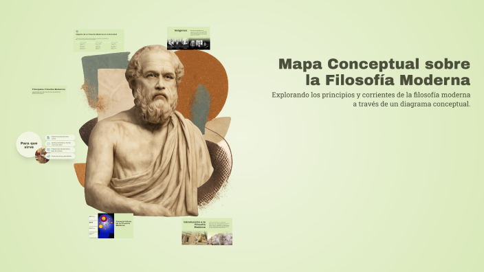 Mapa Conceptual sobre la Filosofía Moderna by Ayelene on Prezi