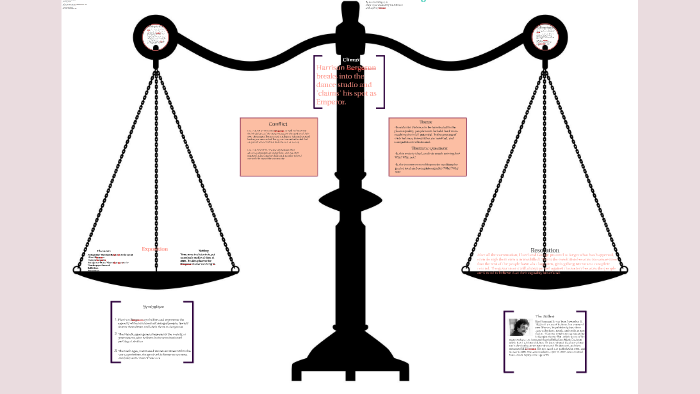 Harrison Bergeron by Sydney Versen on Prezi