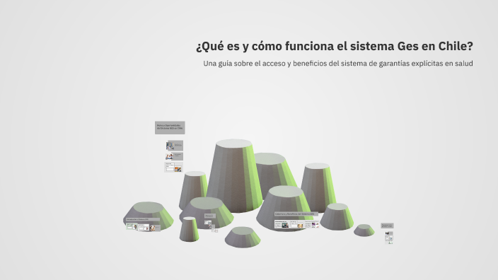 ¿Qué es y cómo funciona el sistema Ges en Chile? by Andrea Retamal on Prezi