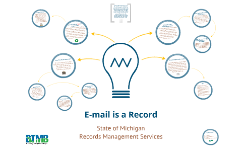 State of Michigan - E-mail is a Record by Caryn Wojcik on Prezi