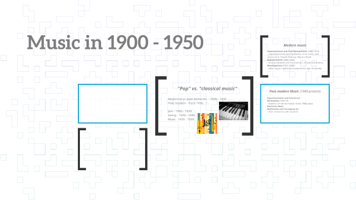 Music in 1900-1950 by Matouš Rohovský on Prezi