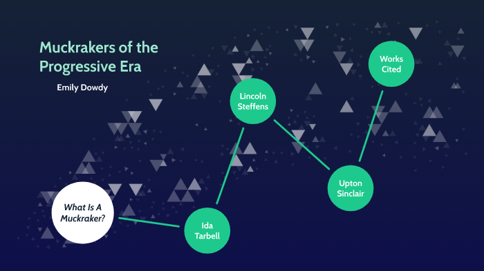 Emily Dowdy- Muckrakers Project by Emily Dowdy on Prezi