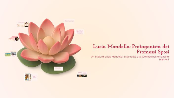 Lucia Mondella: Protagonista dei Promessi Sposi by rebecca rotolo on Prezi
