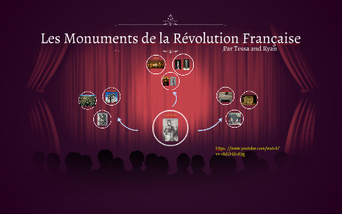 Les Monuments de la Révolution Francaise by Ryan Krahn on Prezi