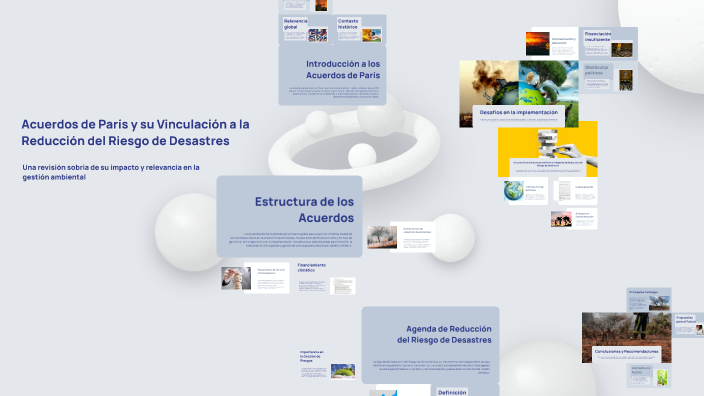 Acuerdos de París y Reducción del Riesgo de Desastres by Juan on Prezi