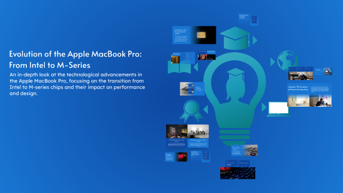 Evolution of the Apple MacBook Pro: From Intel to M-Series by angel ...