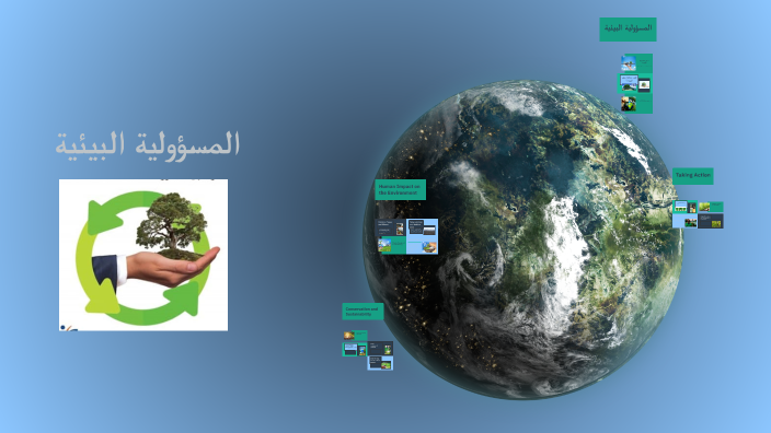 Understanding the Environment by eman alhazaa on Prezi