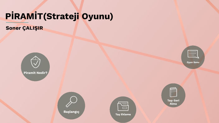 Piramit by Soner Calisir on Prezi