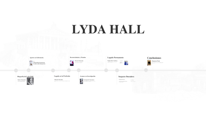 Contribuciones de Lyda Hall a la Enfermería by Laura Coronell Quintero ...
