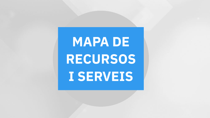 MAPA DE RECURSOS by Jorge Rodríguez Ramos on Prezi