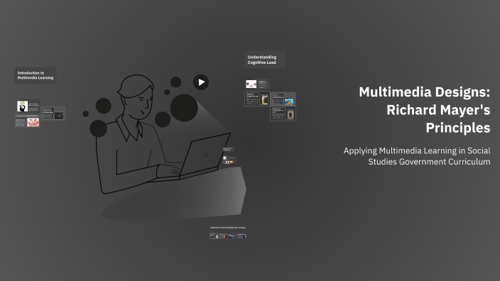 Multimedia Designs: Richard Mayer's Principles by Rayona Murray on Prezi
