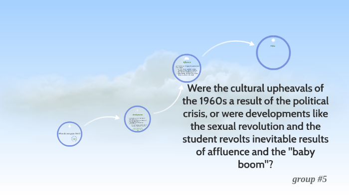 Were the cultural upheavals of the 1960s a result of the pol by carley ...