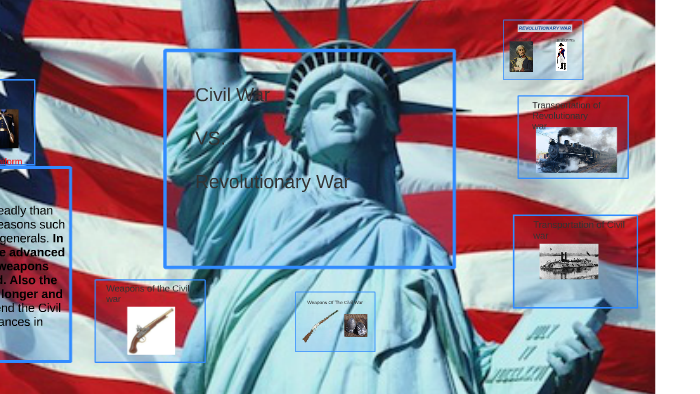 CIVIL WAR VS. REVOLUTIONARY WAR by Paige Vallade