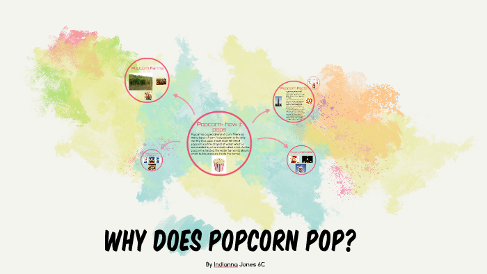 Why does Popcorn Pop? by Indianna Jones on Prezi