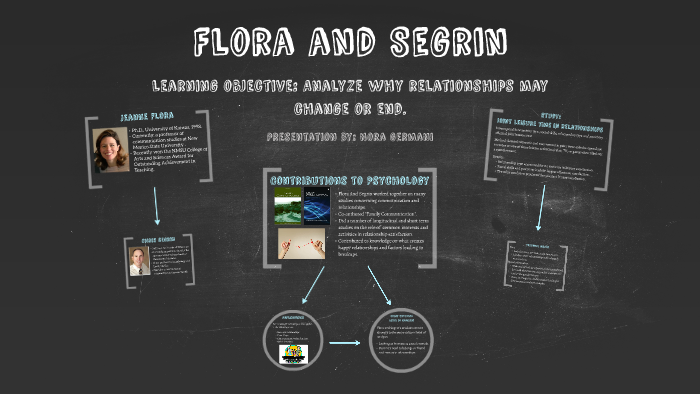 Flora and Segrin by Nora Germani on Prezi