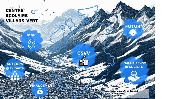 Cartographie CSVV Arpih by Yvan Cuennet on Prezi