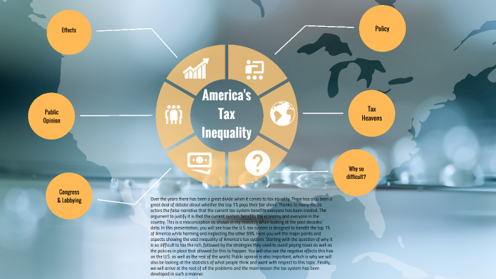 America's Tax Inequality by Justin De La Cruz on Prezi