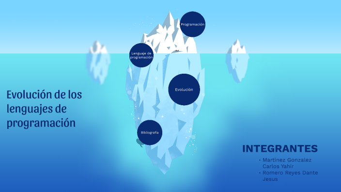 Evolución de los lenguajes de programación by Dante Jesus Romero Reyes on Prezi