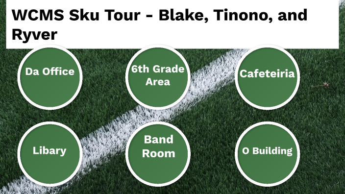 Blake, Tinono, Ryver by S464-Blake Antonio on Prezi