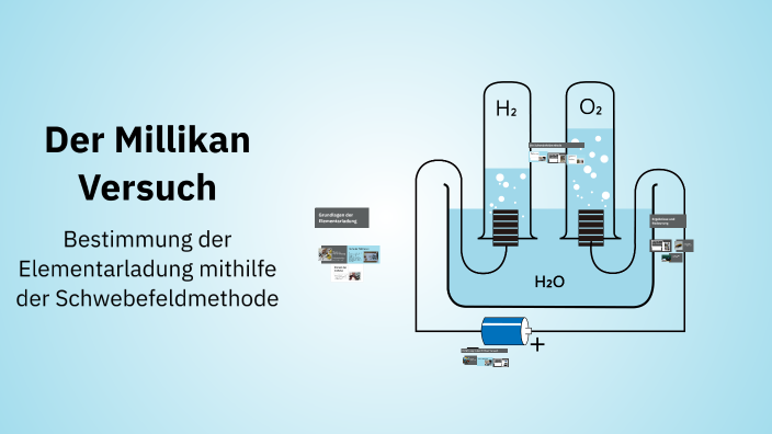 Der Millikan Versuch by Jamal Abou-Chaker on Prezi