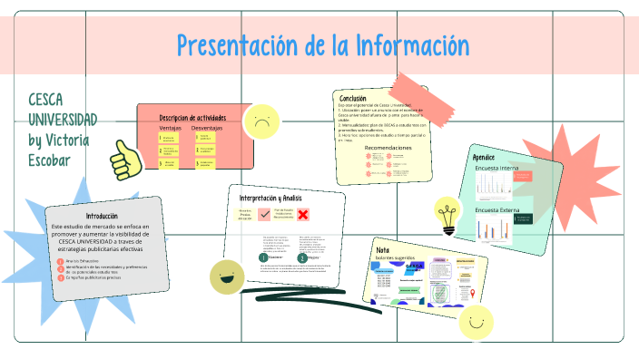 presentacion de la informacion Estudio de mercado by Victoria Escobar on Prezi