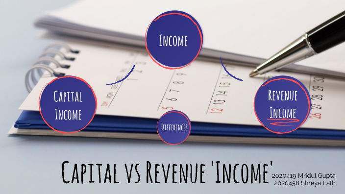 Capital vs revenue by MRIDUL GUPTA 2020419 on Prezi
