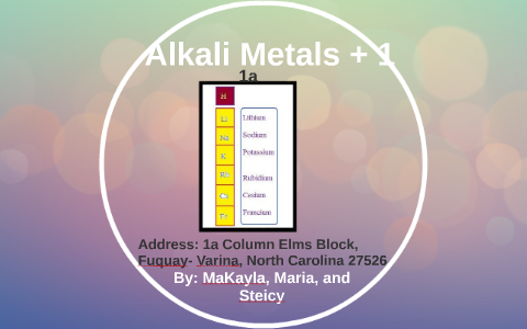 The Alkali Family by MaKayla Stuart on Prezi